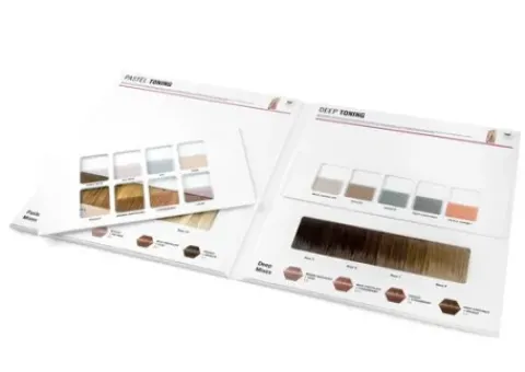 Schwarzkopf Color Chart BLONDME Toner 03/23 - Schöner Körper